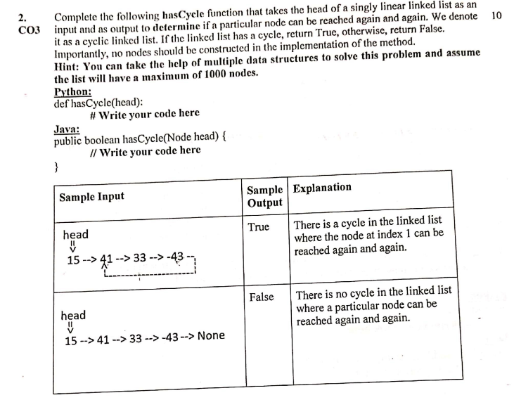 Solved Complete the following hasCycle function that takes | Chegg.com