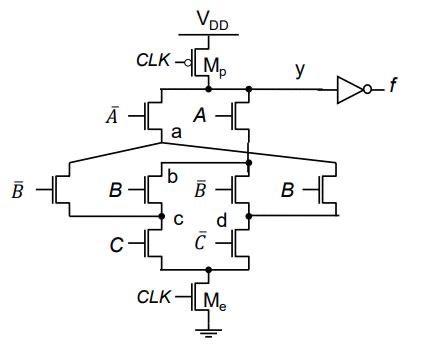 In the following dynamic logic gate, all the NMOS | Chegg.com