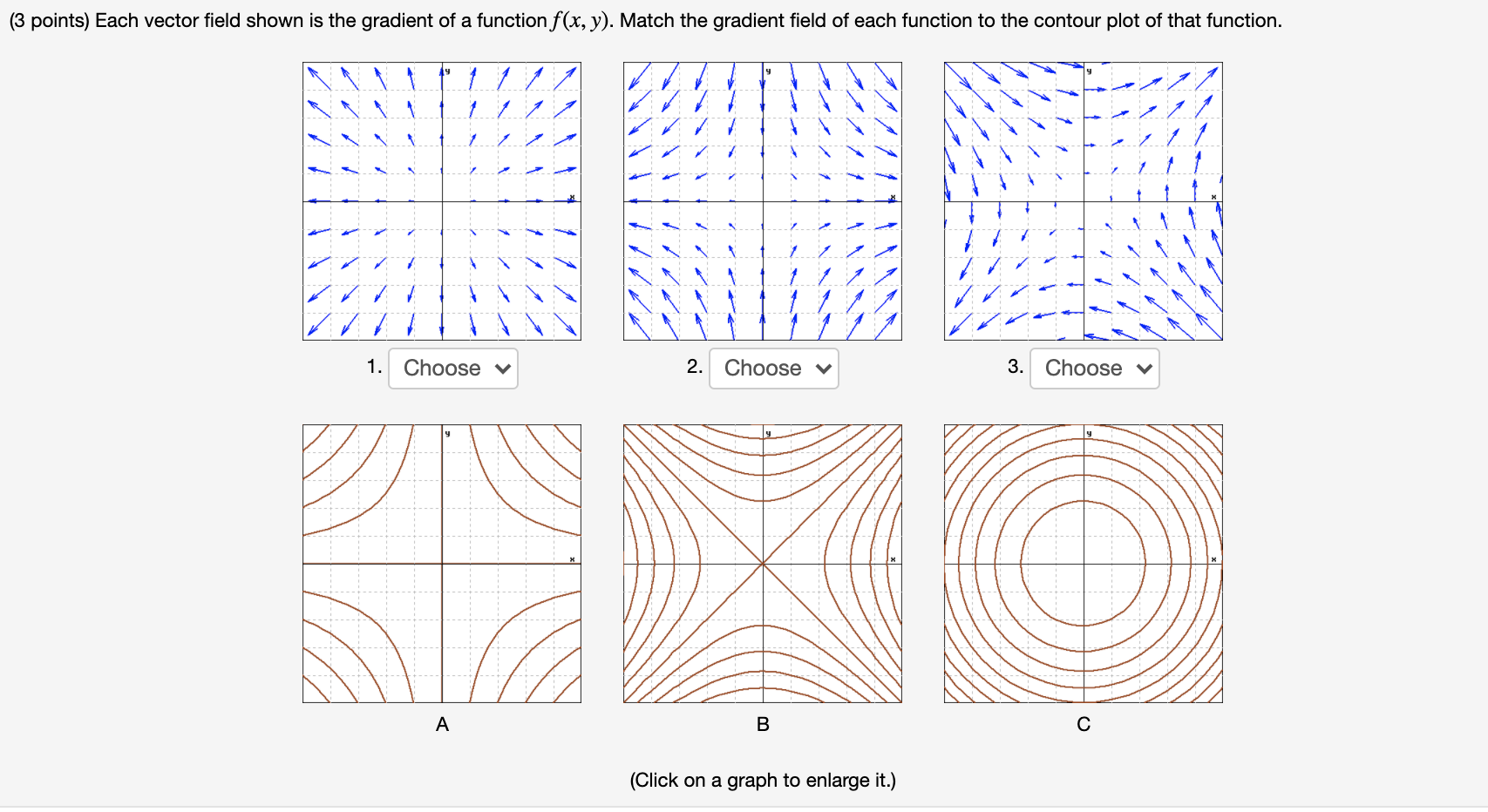 Solved (3 points) Each vector field shown is the gradient of | Chegg.com