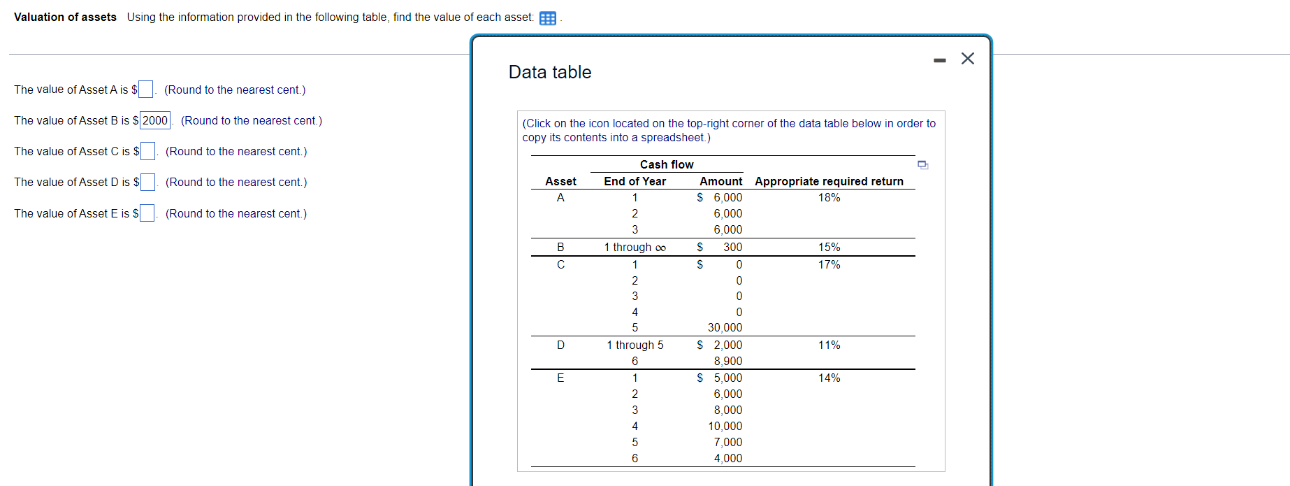 Solved Valuation of assets Using the information provided in | Chegg.com