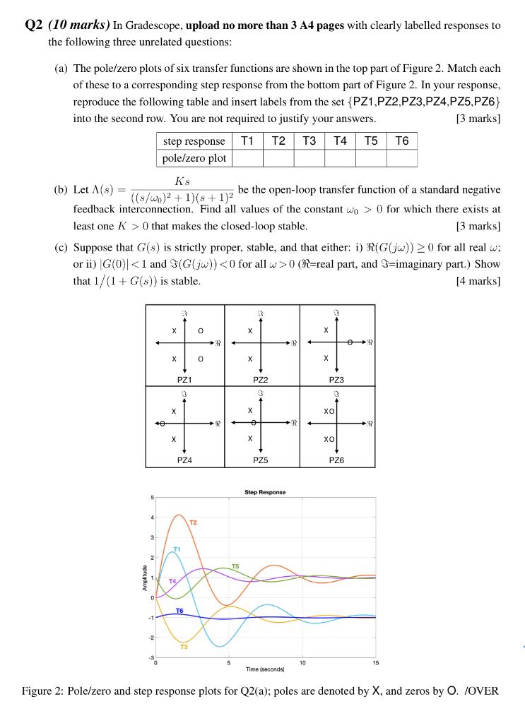 Q2 (10 marks) In Gradescope, upload no more than 3 A4 | Chegg.com