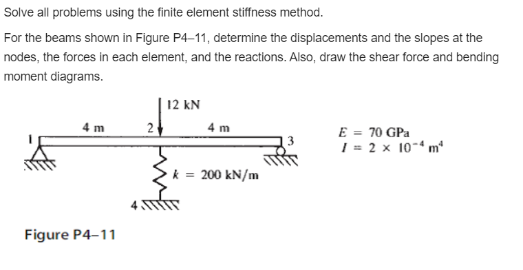 Solved Solve all problems using the finite element stiffness | Chegg.com