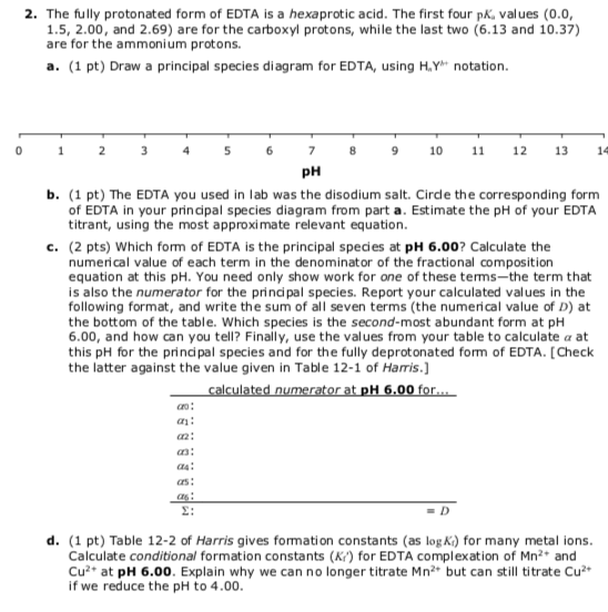 2. The fully protonated form of EDTA is a hexaprotic | Chegg.com