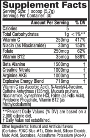 Solved - What ingredients do you feel are effective to an | Chegg.com