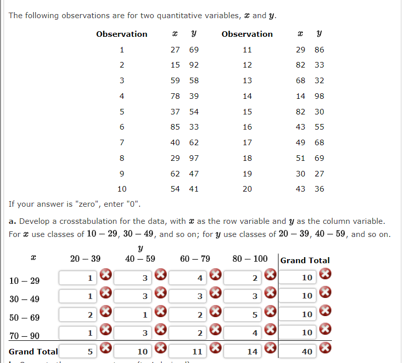 Solved The following observations are for two quantitative | Chegg.com