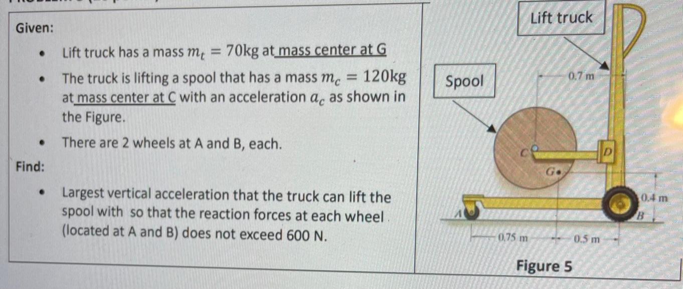 Solved Lift truck Given: 0.7 m Spool Lift truck has a mass | Chegg.com