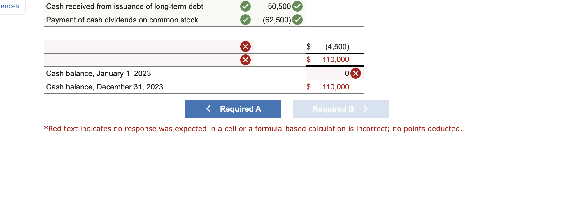 Solved Problem 9-29 (Algo) Complete balance sheet and | Chegg.com
