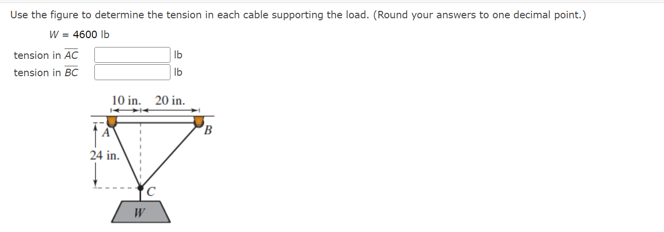 Solved Use the figure to determine the tension in each cable | Chegg.com