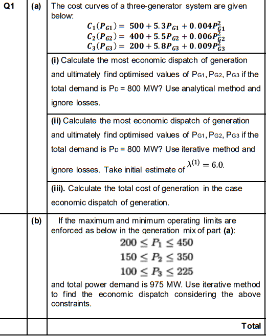 Solved Q1 G3 (a) The cost curves of a three-generator system | Chegg.com