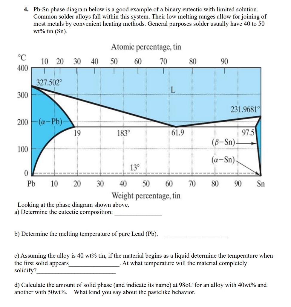 Solved 4. Pb-Sn phase diagram below is a good example of a | Chegg.com