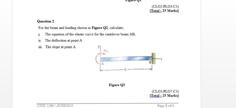 Solved (CLO2.PLO3:03) [Total: 25 Marks) Question 2 For the | Chegg.com