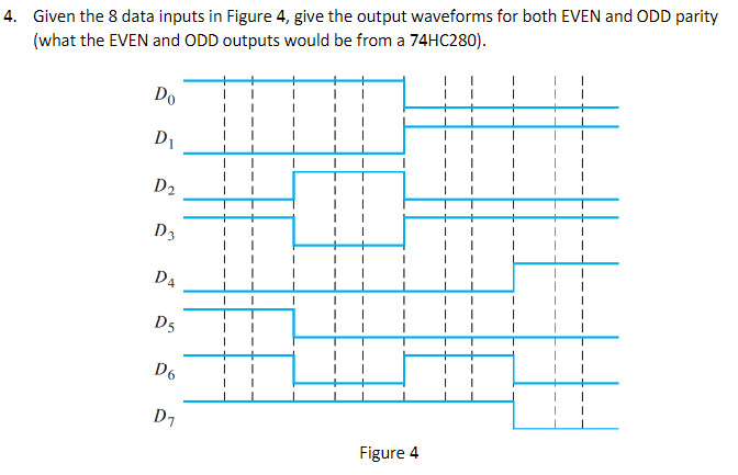 Solved Given the 8 ﻿data inputs in Figure 4, ﻿give the | Chegg.com