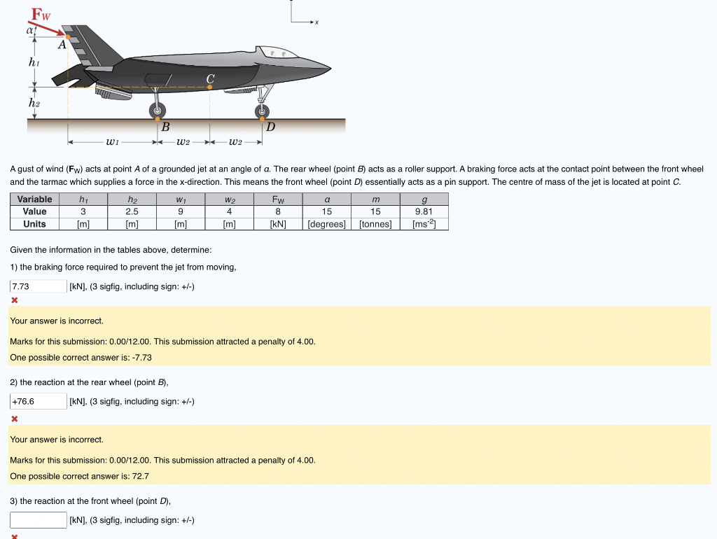 Solved A gust of wind (FW) acts at point A of a grounded jet | Chegg.com