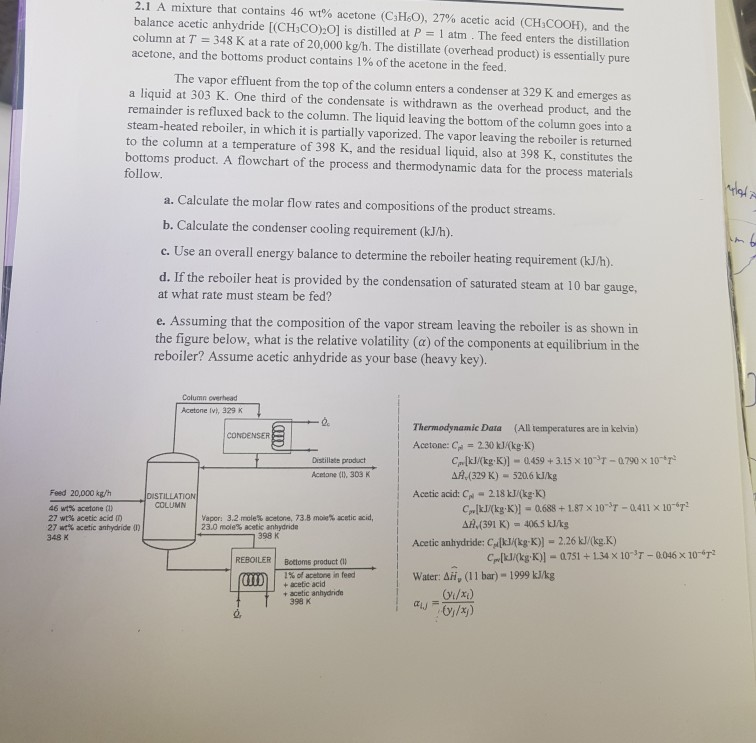 Solved 2.1 A mixture that contains 46 wt% acetone (C:H), 27% | Chegg.com