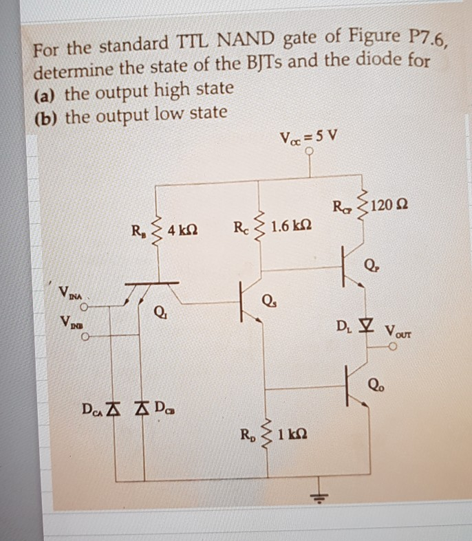 Solved For the standard TTL NAND gate of Figure P7.6 | Chegg.com