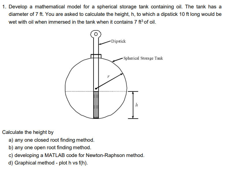 1. Develop a mathematical model for a spherical | Chegg.com