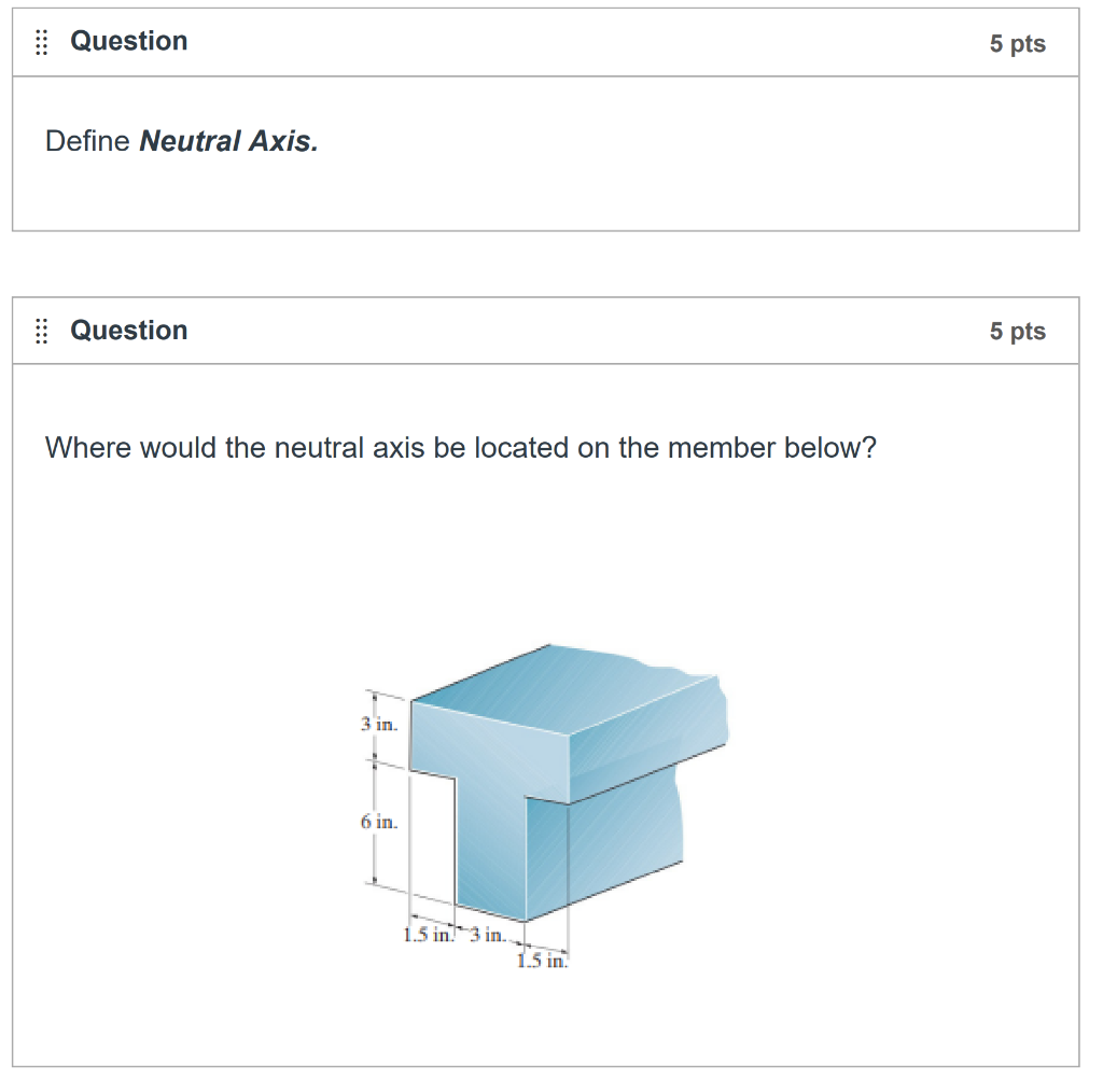Solved Define Neutral Axis. Where would the neutral axis be | Chegg.com