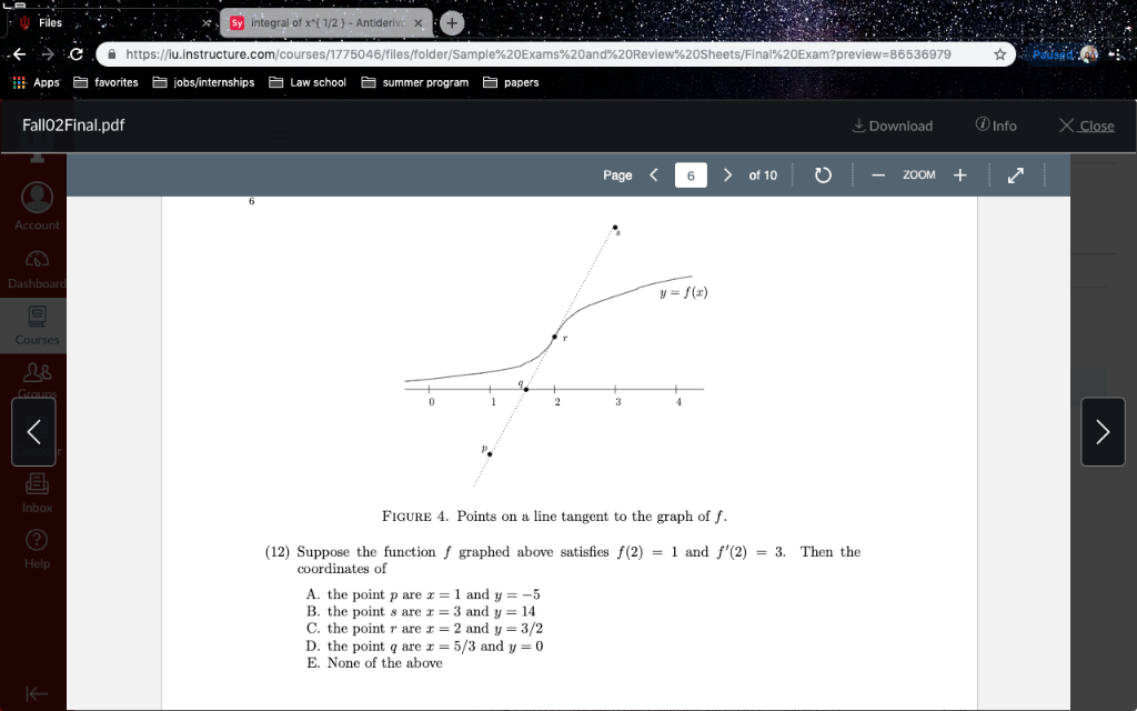 Solved Suppose the function f graphed above satisfies f(2)=1 | Chegg.com