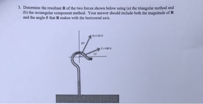 Solved Determine the resultant R of the two forces shown | Chegg.com