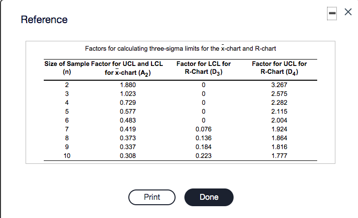 Solved = Homework: M2 Assignment 2 Question 1, Problem 6 | Chegg.com
