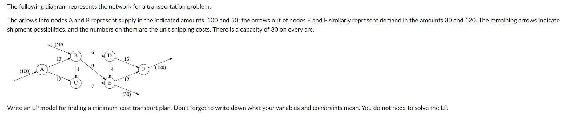 Solved The following diagram represents the network for a | Chegg.com