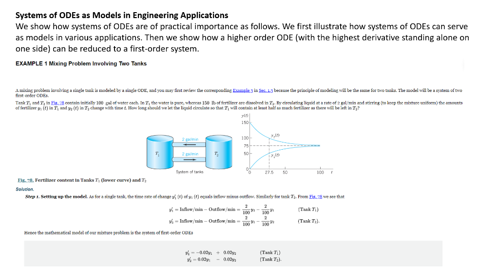 Solved PRESENT A MATLAB SCRIPT OF THIS SOLUTION ONLY. The | Chegg.com