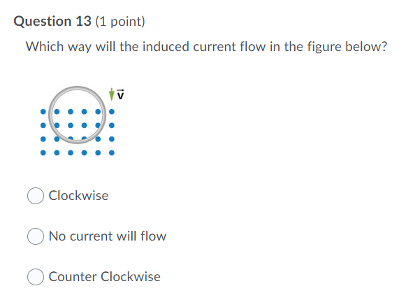 Solved Question 13 (1 point) Which way will the induced | Chegg.com