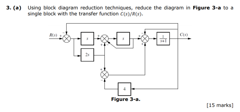 Solved 3. (a) Using block diagram reduction techniques, | Chegg.com