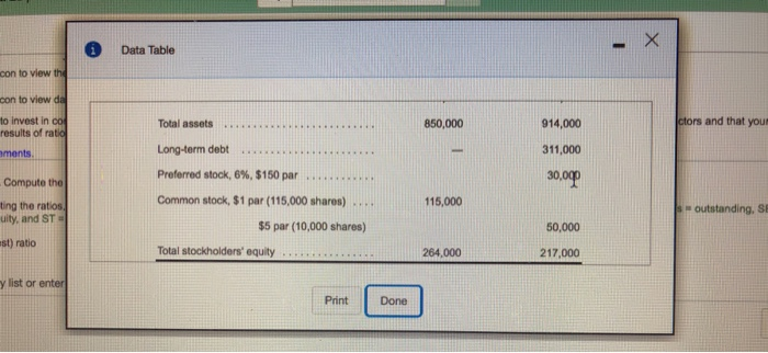 Solved 82% Assume that you are considering purchasing stock | Chegg.com