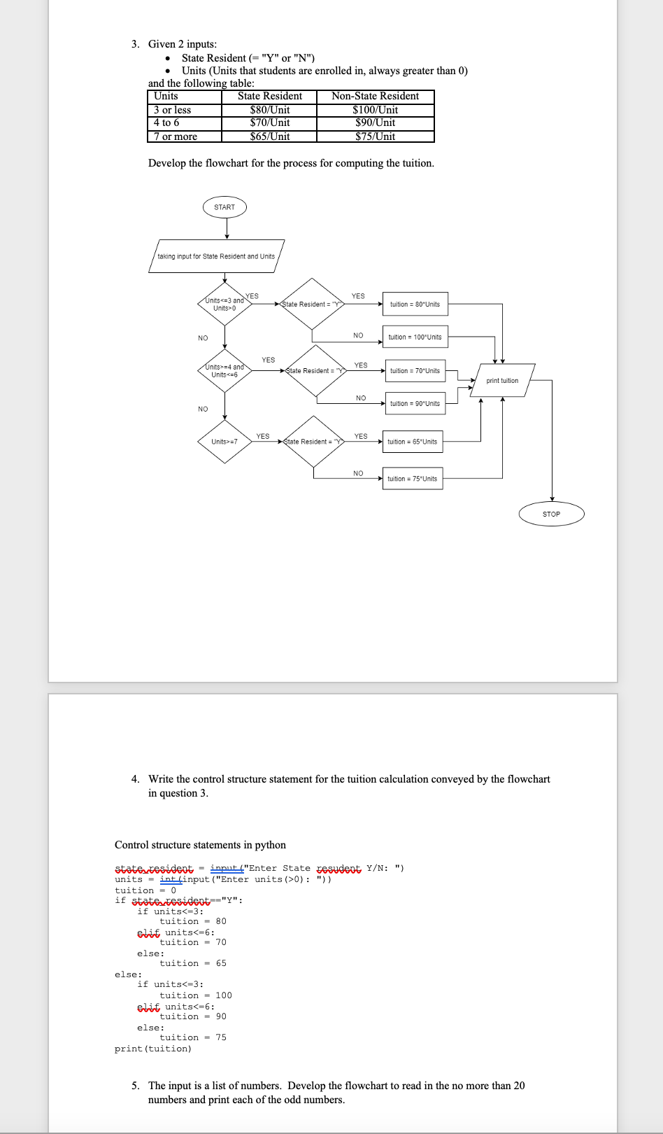 Solved **PLEASE ONLY ANSWER NUMBER 5!! ** **PLEASE ONLY | Chegg.com