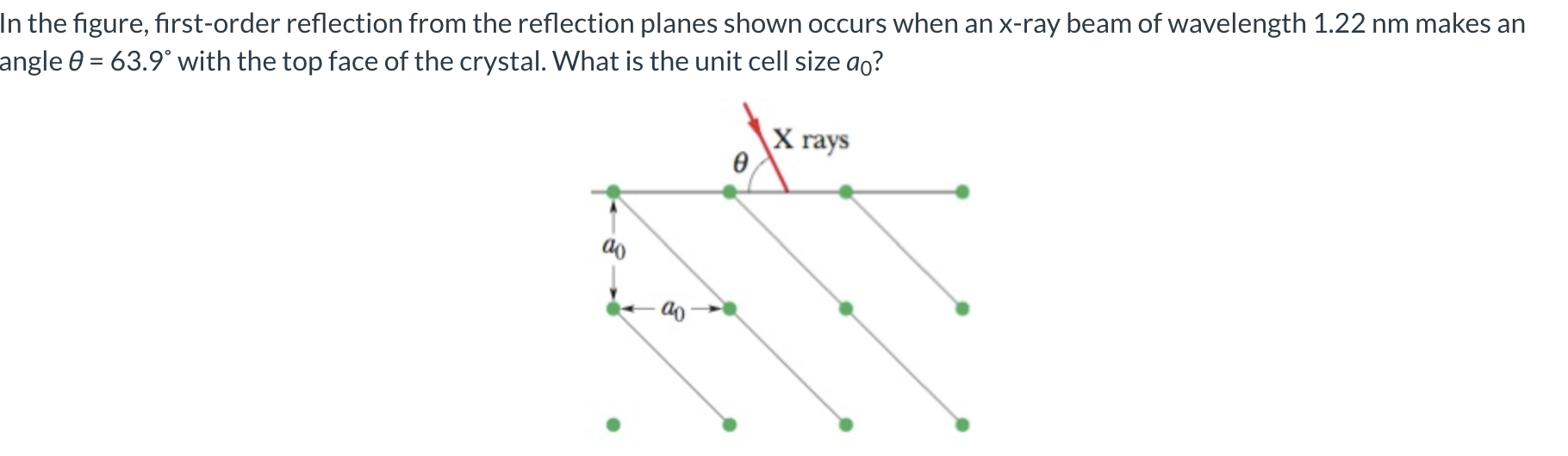 Solved In the figure, first-order reflection from the | Chegg.com