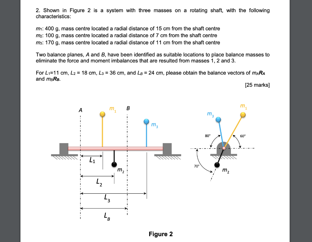 Solved 2. Shown in Figure 2 is a system with three masses on | Chegg.com