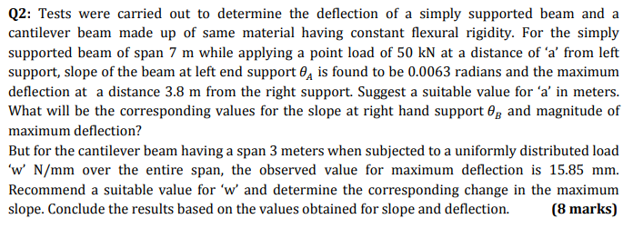 Solved Q2: Tests were carried out to determine the | Chegg.com