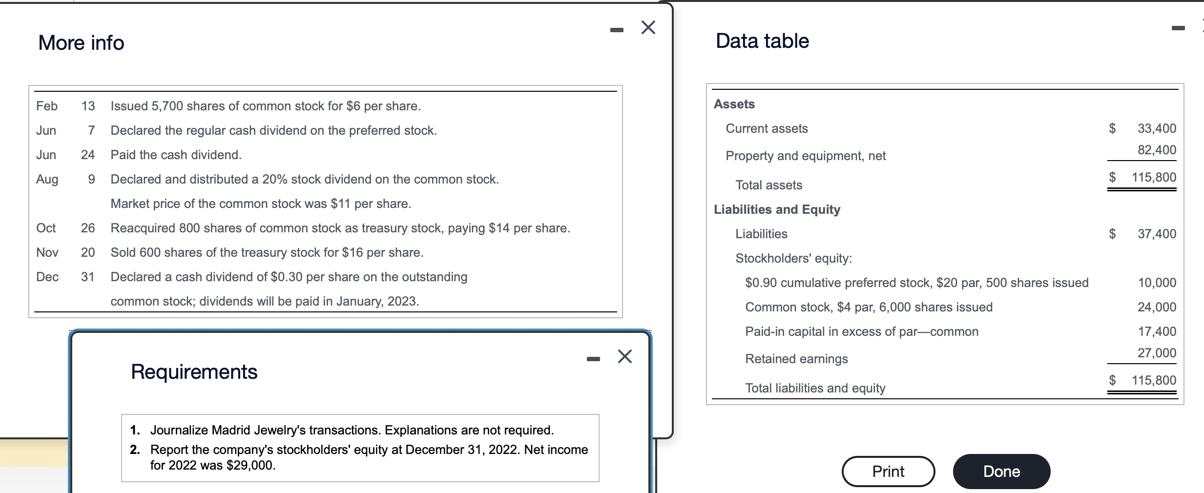 Solved More info Data table Requirements 1. Journalize | Chegg.com