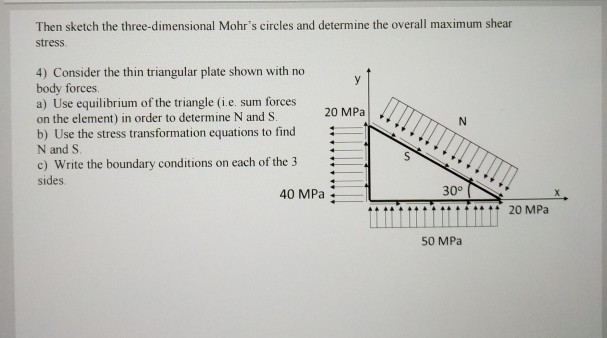 Solved Then sketch the three-dimensional Mohr's circles and | Chegg.com