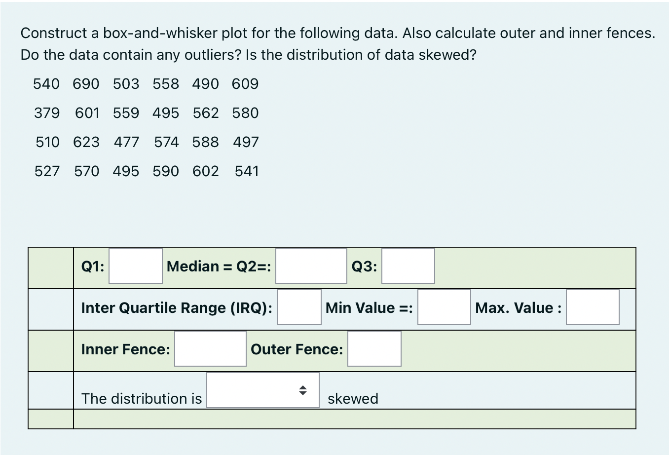 Solved Construct a box-and-whisker plot for the following | Chegg.com