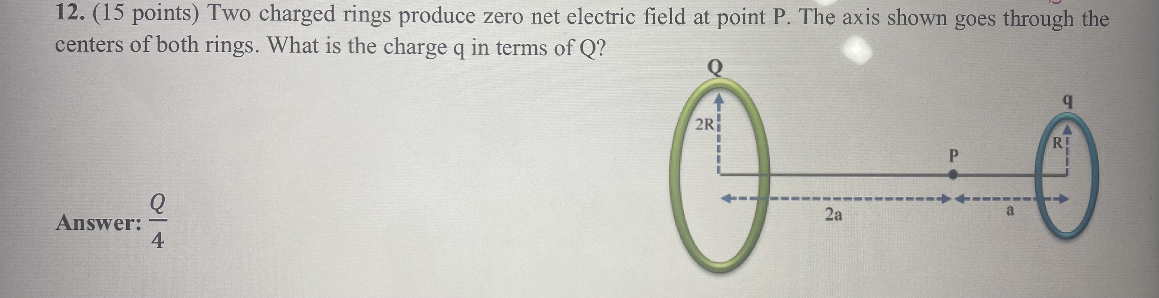 Solved Two charged rings produce zero net electric field at | Chegg.com