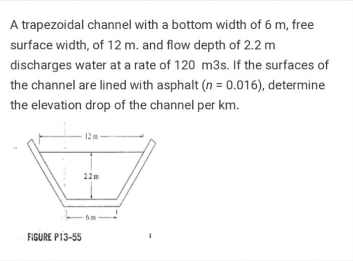 Solved A trapezoidal channel with a bottom width of 6 m, | Chegg.com