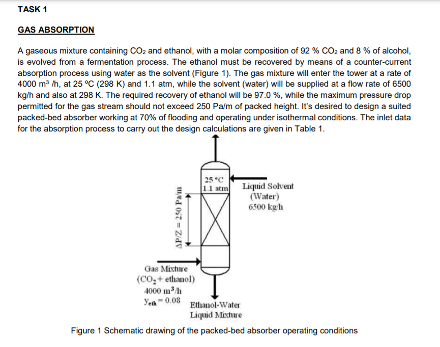Solved TASK 1 GAS ABSORPTION A gaseous mixture containing | Chegg.com