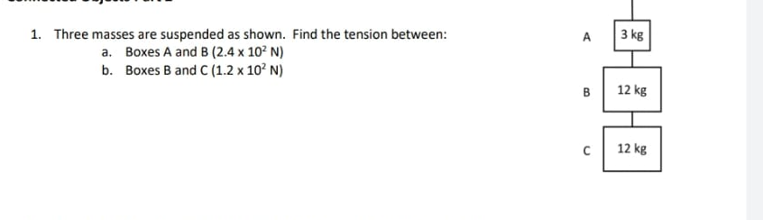 Solved whats the tension between | Chegg.com