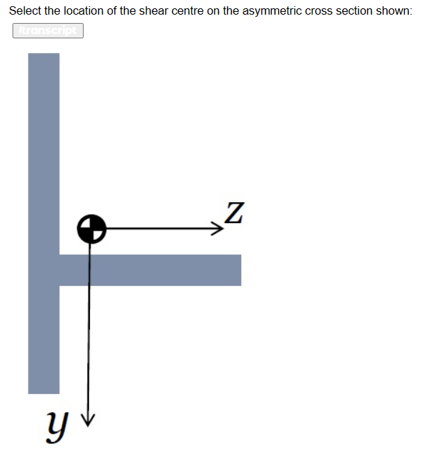 Solved Select the location of the shear centre on the | Chegg.com
