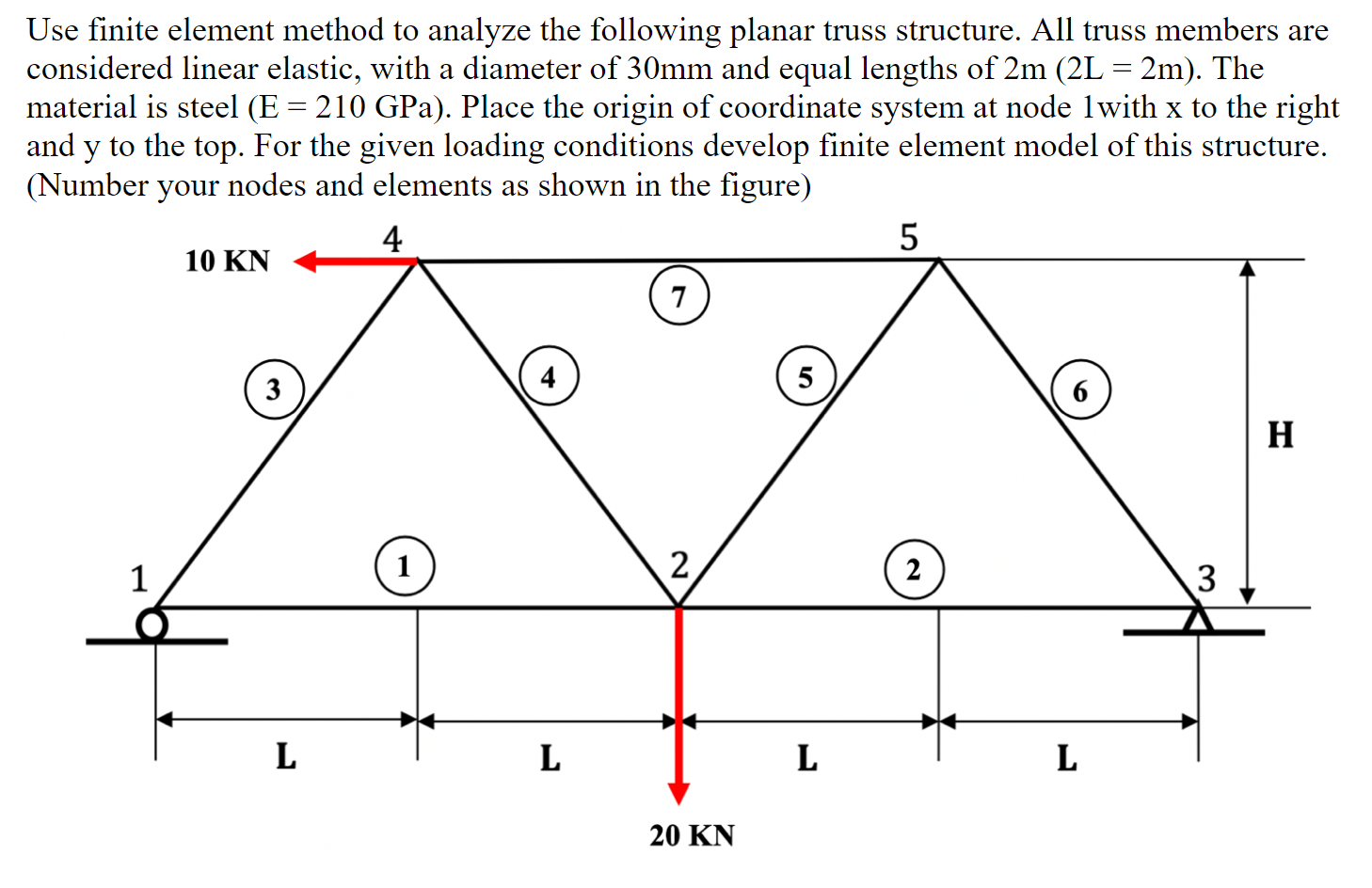 Solved Use Finite Element Method To Analyze The Following