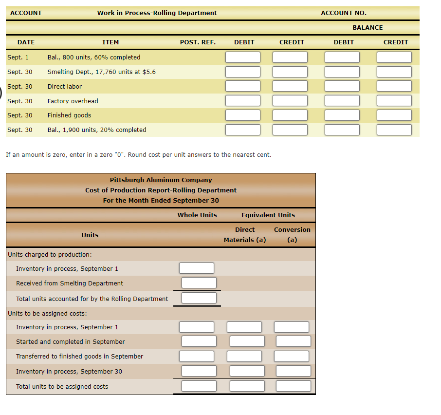Solved Work in Process Account Data for Two Months; Cost of | Chegg.com