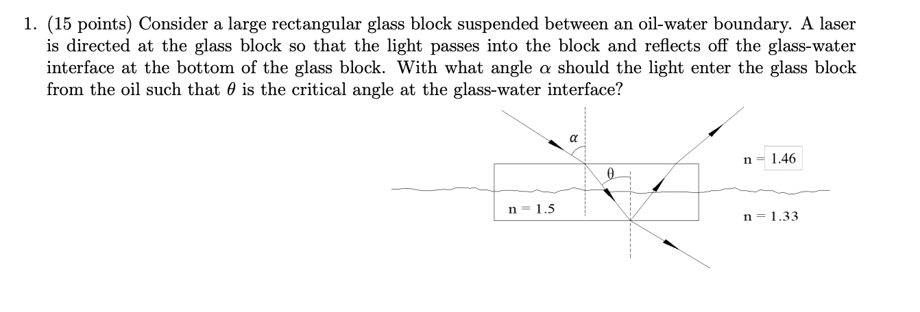 Solved 1. (15 points) Consider a large rectangular glass | Chegg.com