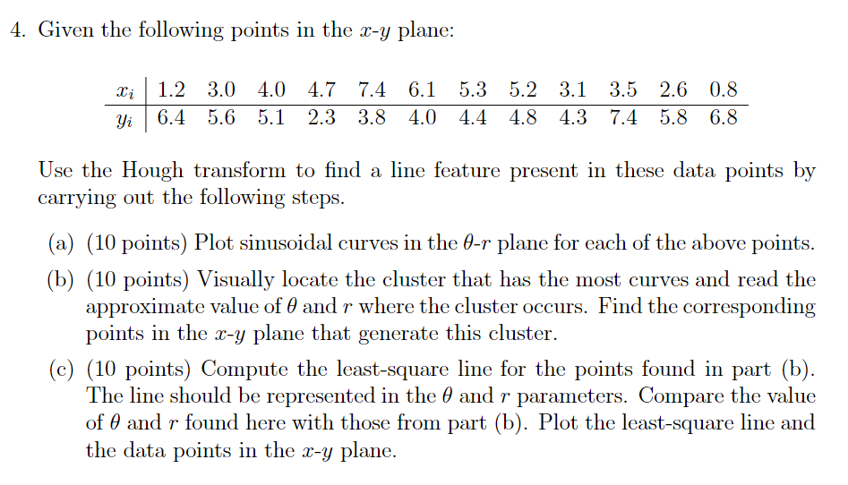 4. Given the following points in the x−y plane: Use | Chegg.com