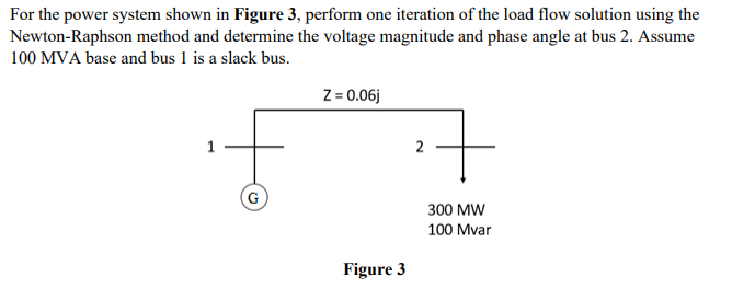 Solved For the power system shown in Figure 3, ﻿perform one | Chegg.com