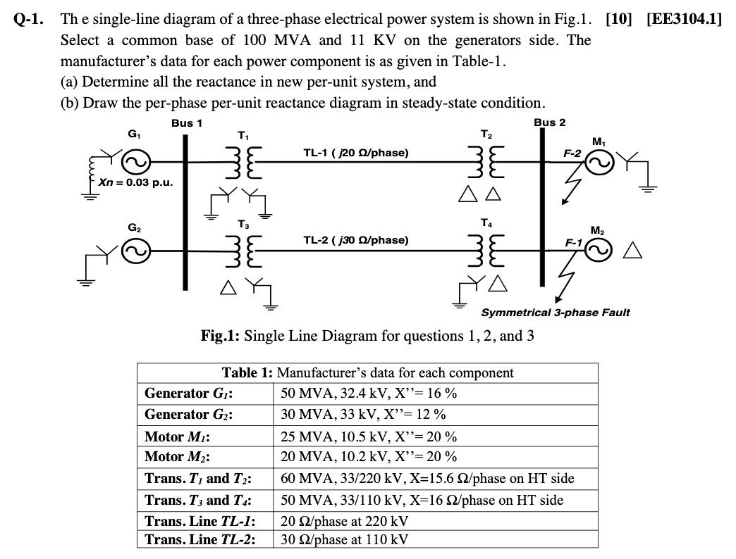 Solved Q-1. The single-line diagram of a three-phase | Chegg.com