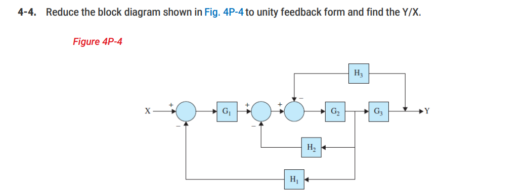 Solved 4-4. Reduce the block diagram shown in Fig. 4P-4 to | Chegg.com