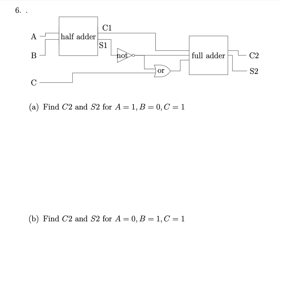 Solved 6. . A C1 half adder S1 B not full adder C2 or S2 С | Chegg.com