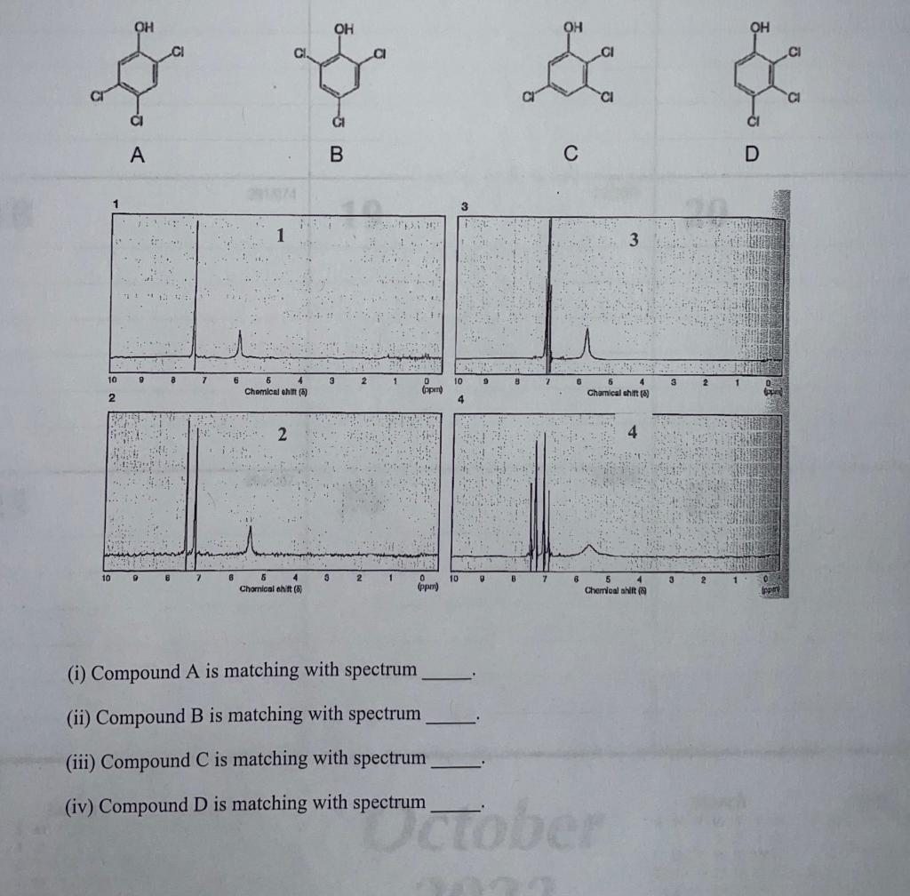 Solved Match the following 1H NMR spectra to the appropriate | Chegg.com